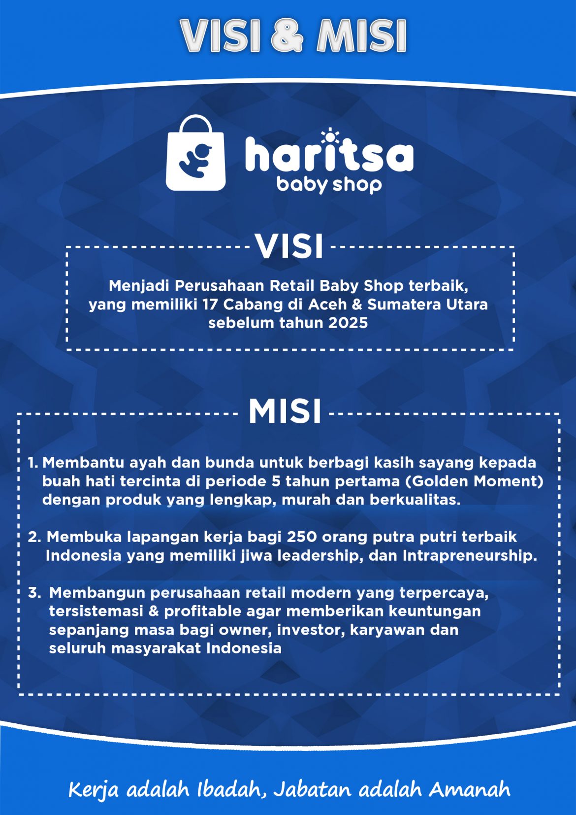 Karir Haritsa Baby Shop – Haritsa Baby Shop
