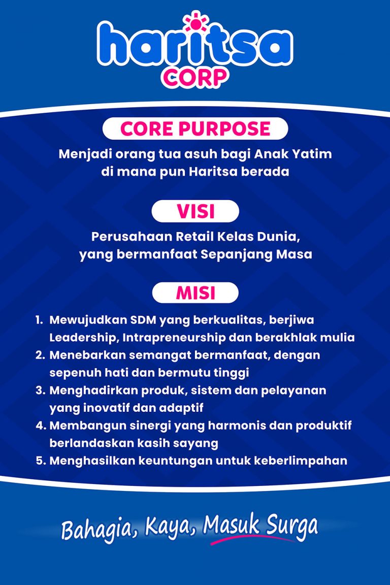 Karir Haritsa Baby Shop – Haritsa Baby Shop